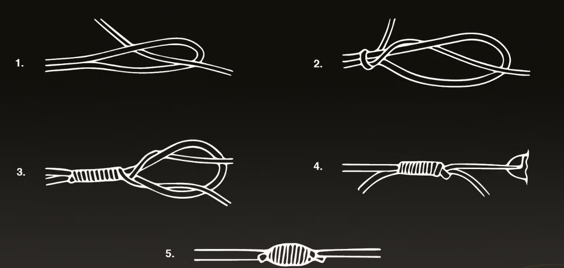 The 3 best braid connection knots: steps and tips